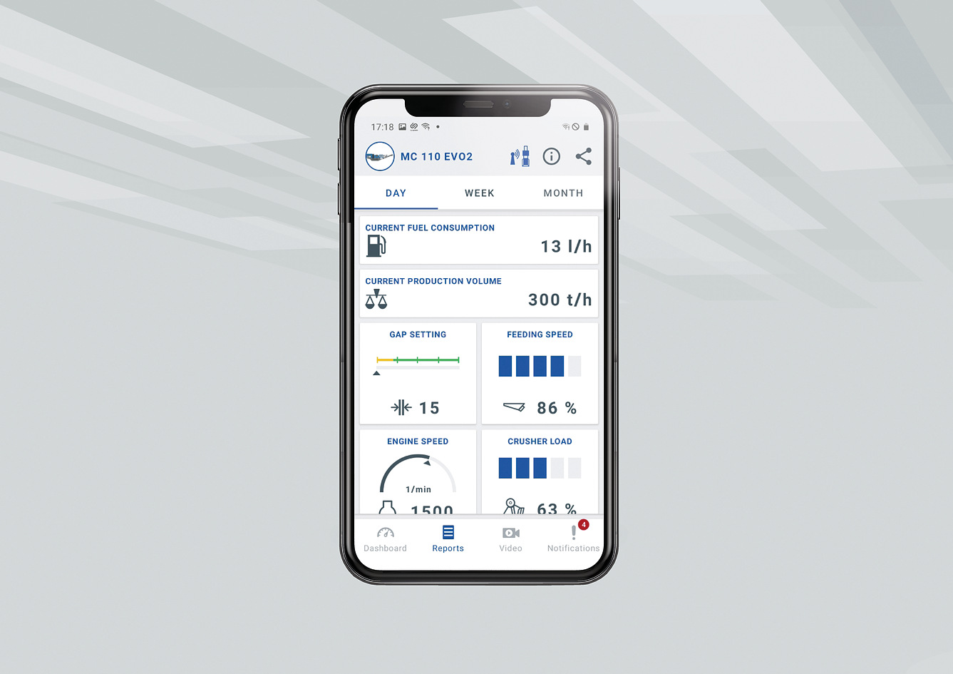 SPECTIVE CONNECT Packages | Spare parts | Kleemann